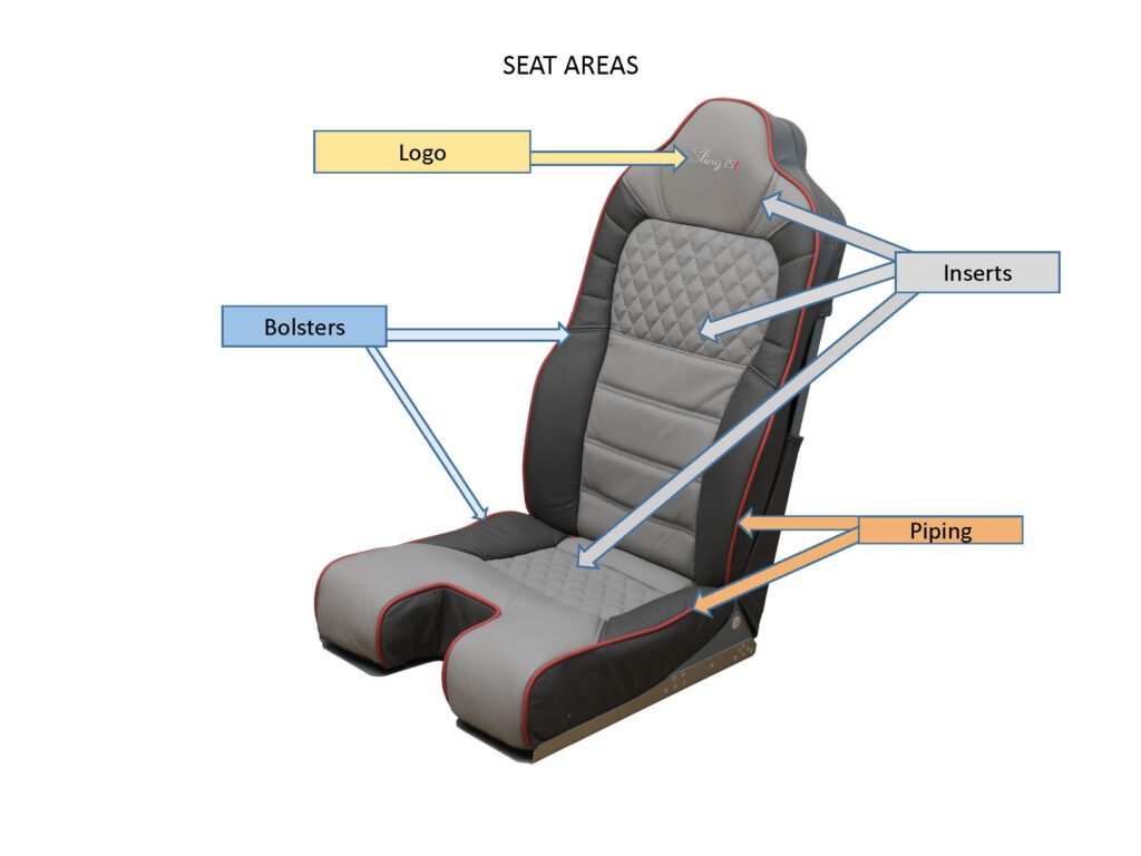 How to Buy Your Sling - Custom Aircraft Builders