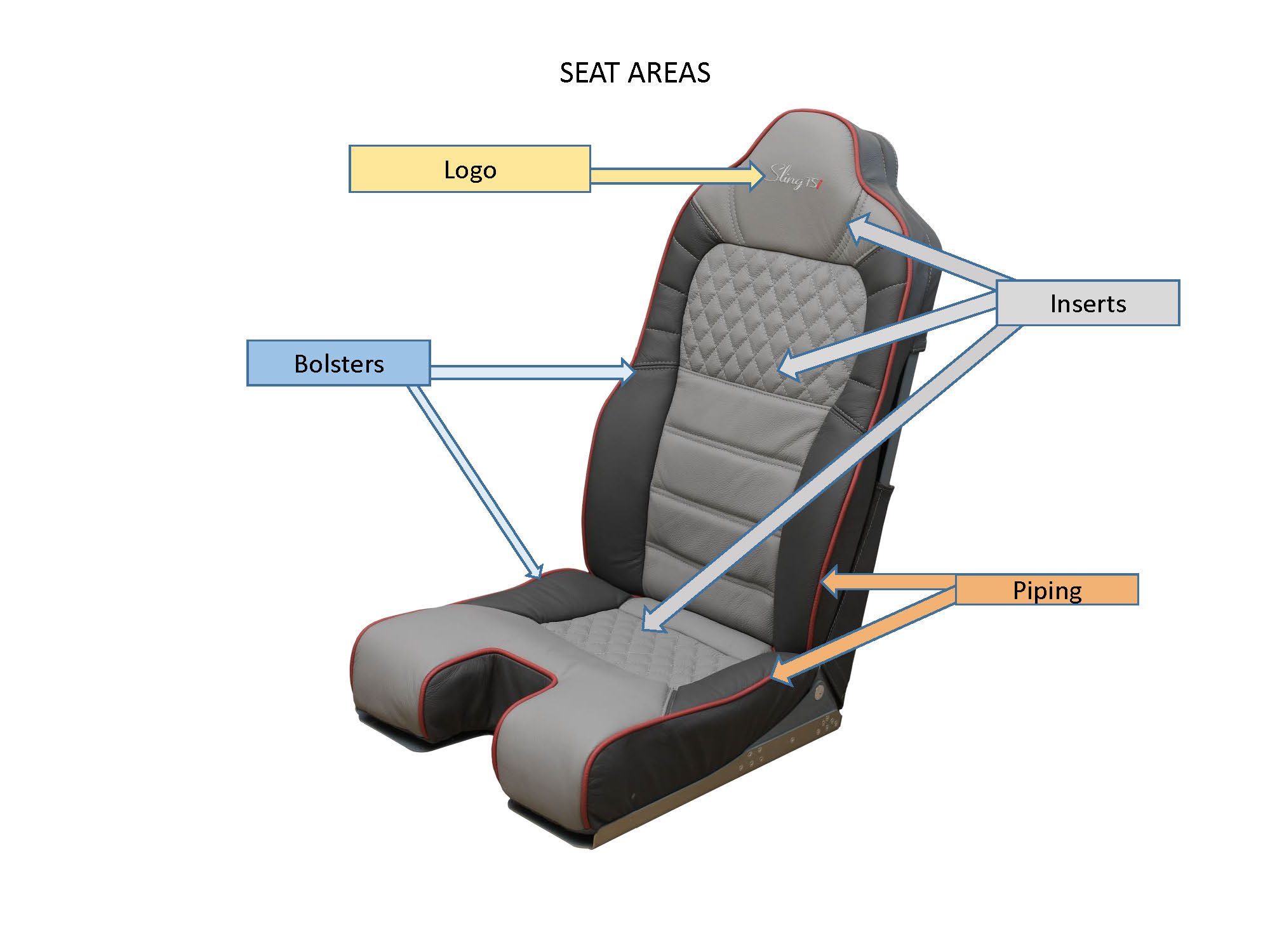 How to Buy Your Sling - Custom Aircraft Builders